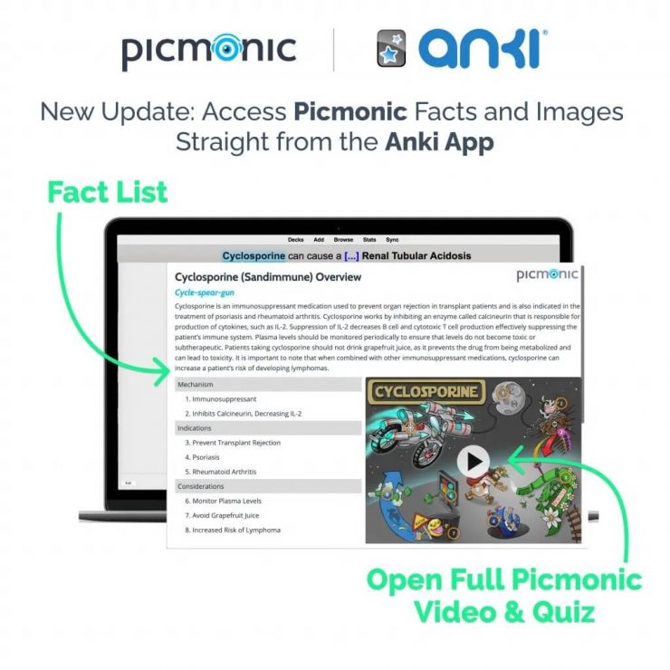Medical Students Review the Picmonic Anki Add-on on YouTube