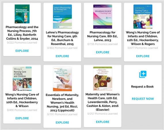 Pharmacology For Nurses: A Study Guide for Students